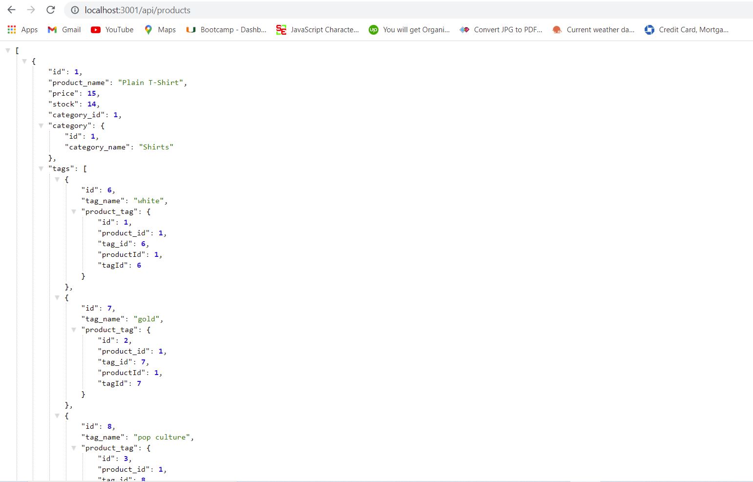 ORM-ECommerce-Back-End